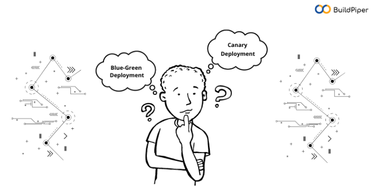 Canary vs Blue-Green Deployment- Which one should you choose?