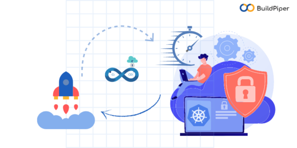 Role of Cloud-Native Security in Application Delivery! - BuildPiper