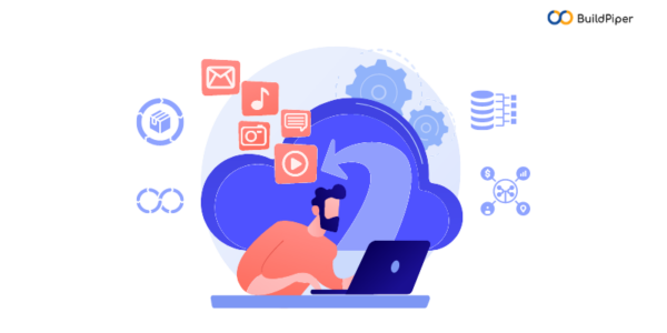 Key Tenets of Cloud Native Application Development & Best Practices