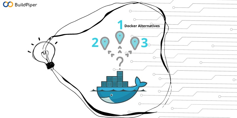 Top 3 Docker Alternatives to Consider in 2023 - BuildPiper