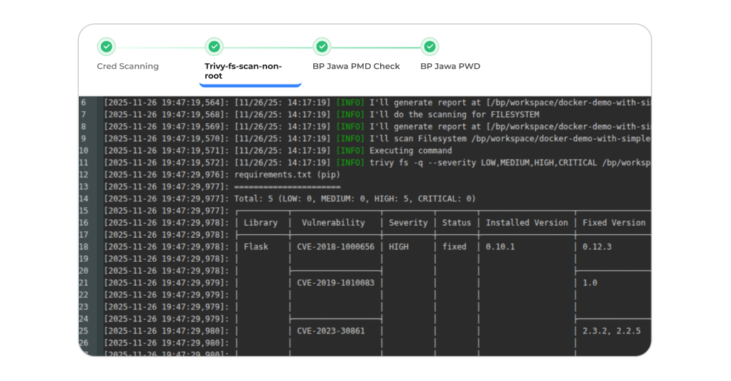 Enterprise GitOps Platform for Secure Releases | BuildPiper